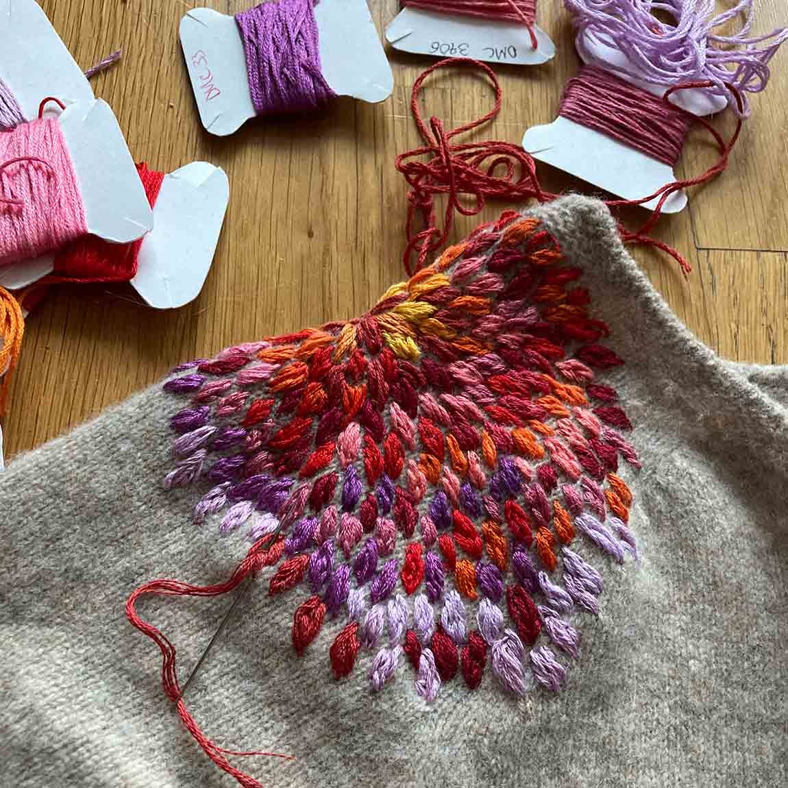 Here’s Why You Should You Wear Embroidered Clothes | by Broderies ...