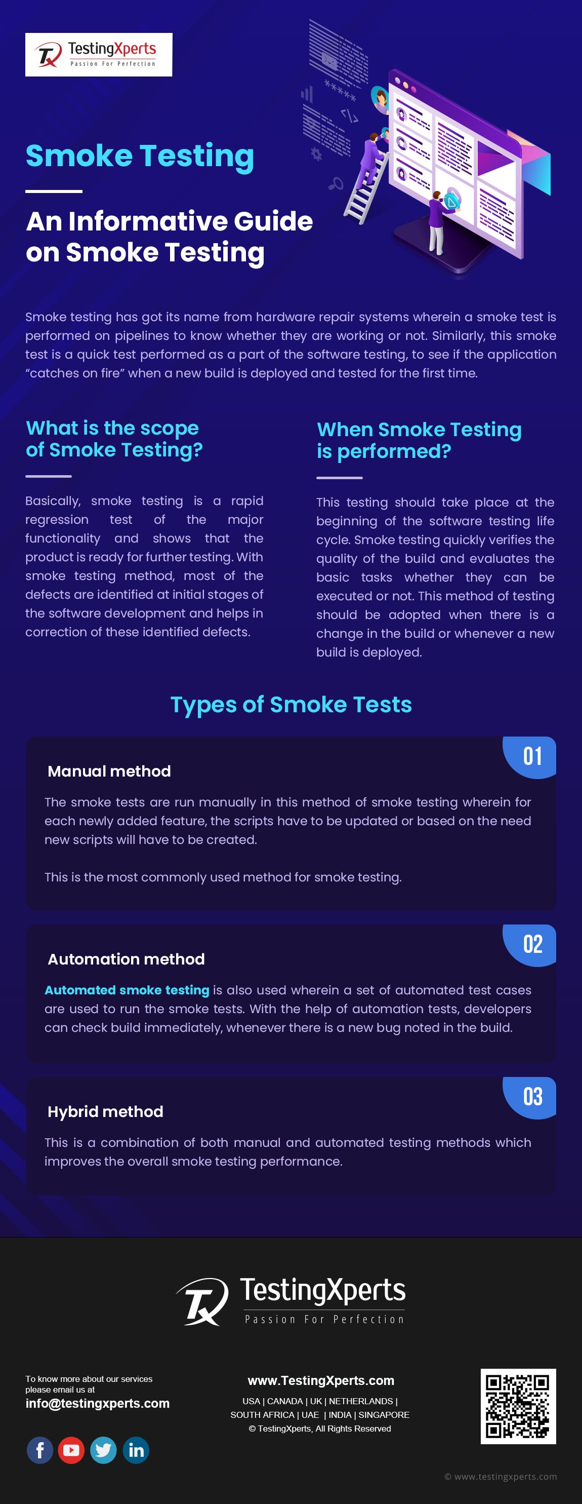 An Informative Guide on Smoke Testing - Mariaa Martin - Medium