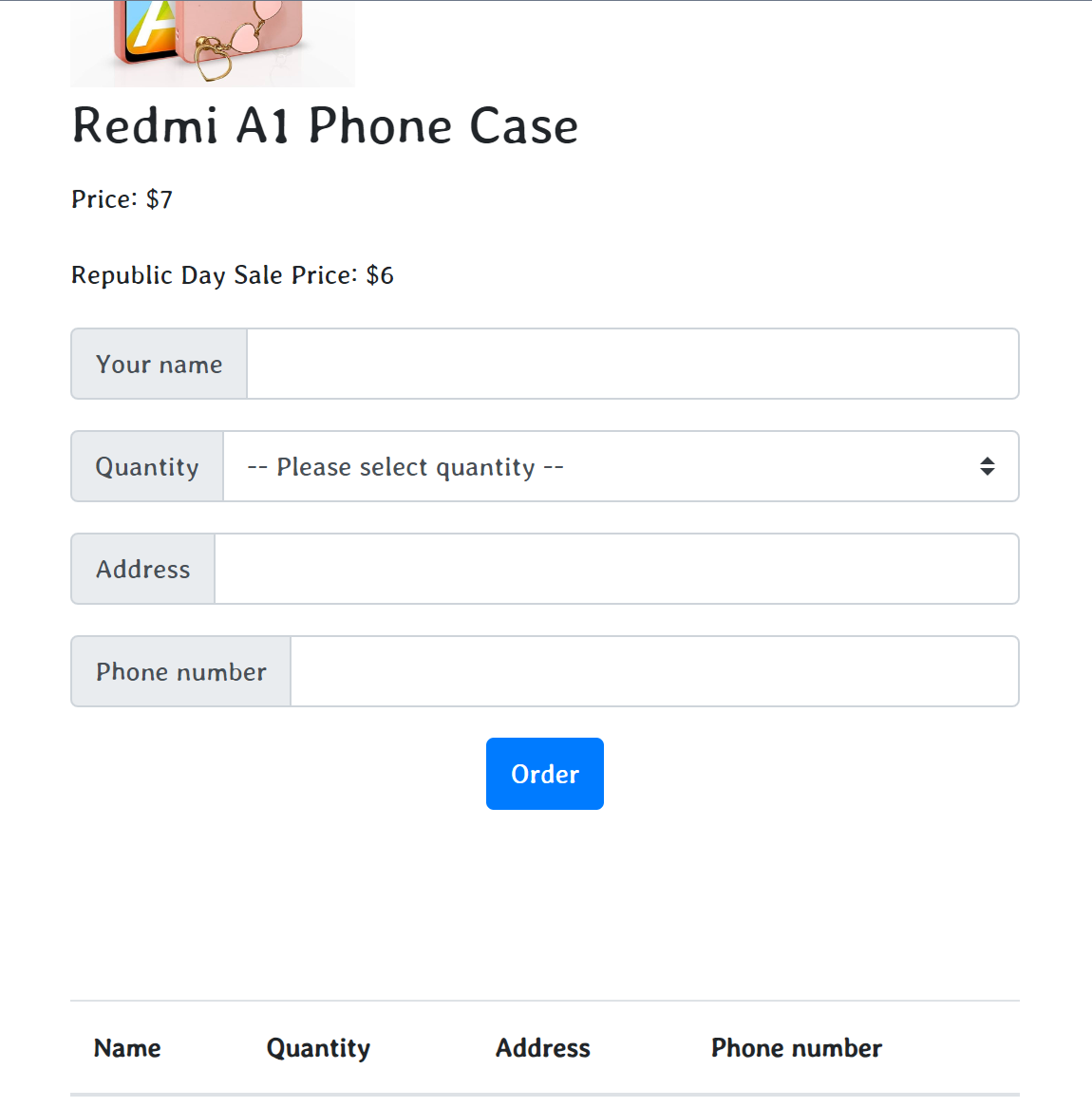 [Sparta Coding Club] Week 2 of Backend Development — Today I learned - Khushi - Medium