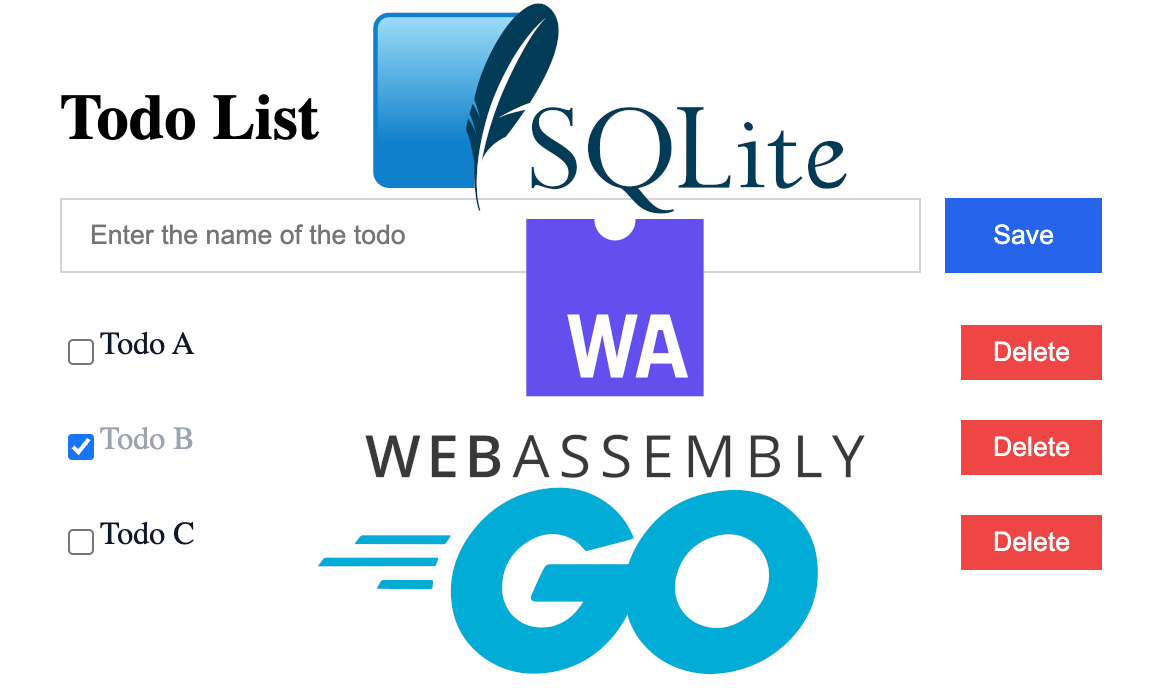 Building an offline Go web app using SQLite | by Achim Rohn | Medium