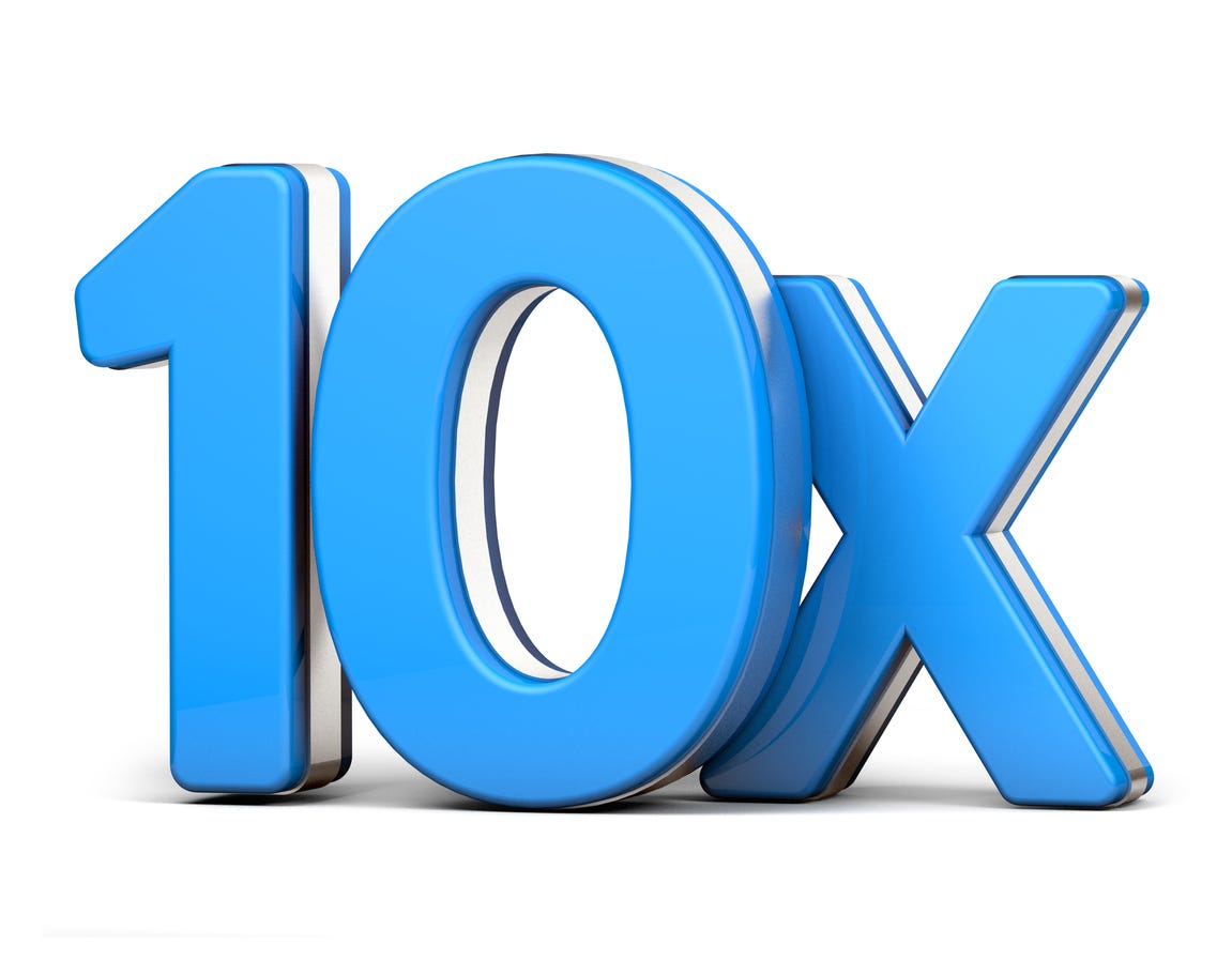 How to 10x Your Business with This Simple Daily Habit | by Growth ...