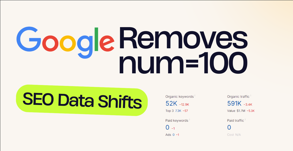 Understanding Google’s &num=100 Change and Its Impact on SEO | by ...