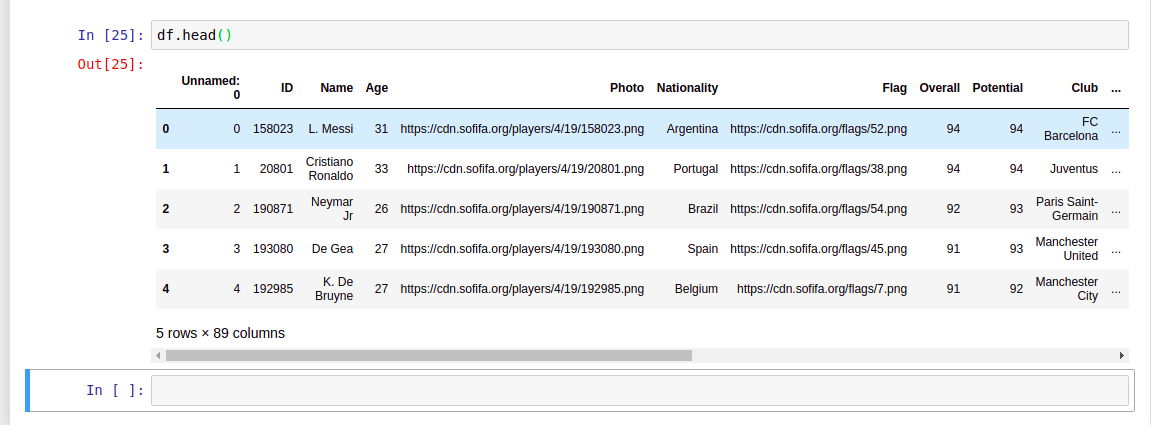 Análise de dados com Python usando a biblioteca Pandas | by Vinicius ...