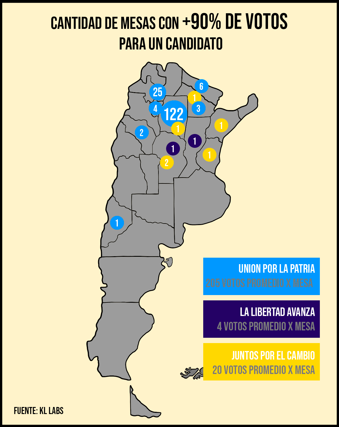 Presidential Vote Analysis — General Elections Argentina 2023 | by ...