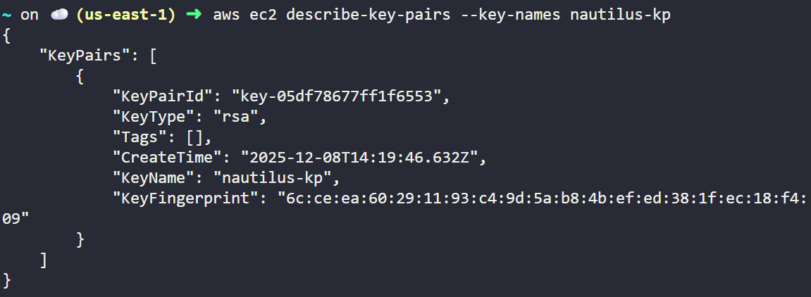 KodeKloud 100 Days of Cloud (AWS) — Day 1: Create a Key Pair by Jacquelina Stanley | by ...