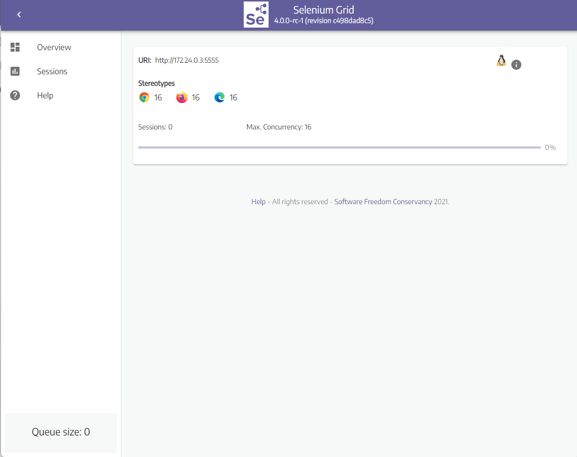 Selenium Grid 4 — Getting Started with the Dynamic Grid | by Brian M ...