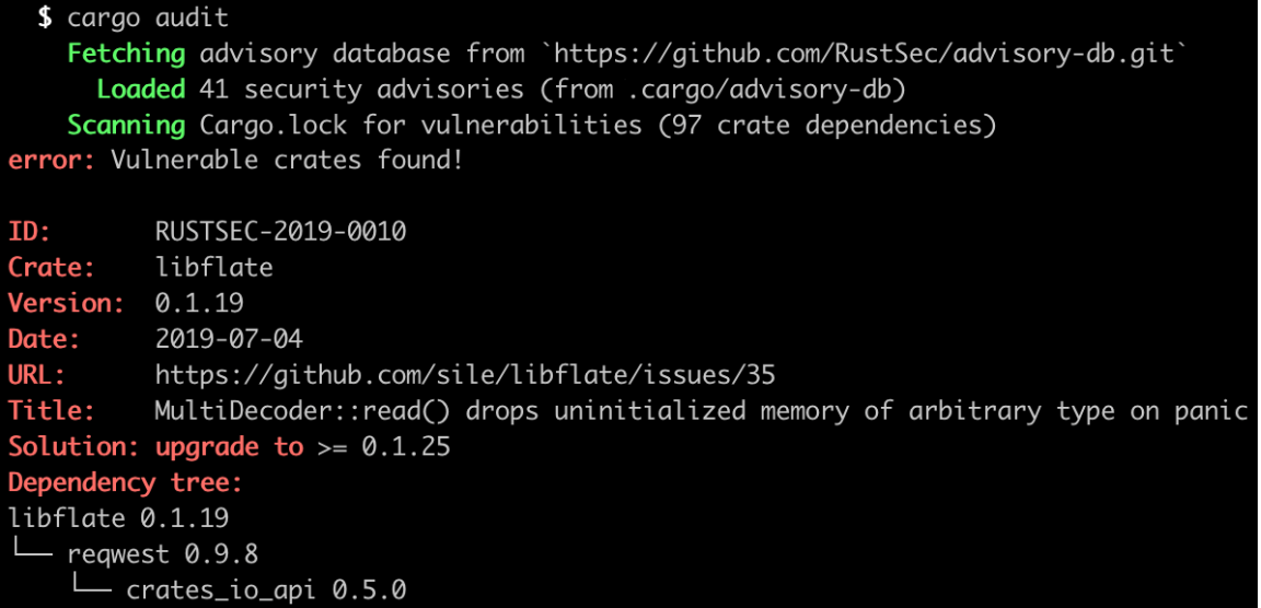 Rust Can Now Automate Vulnerability Detection in Your Projects | by Jan ...