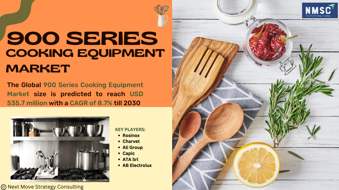 Exploring Market Segmentation in the 900 Series Cooking Equipment ...