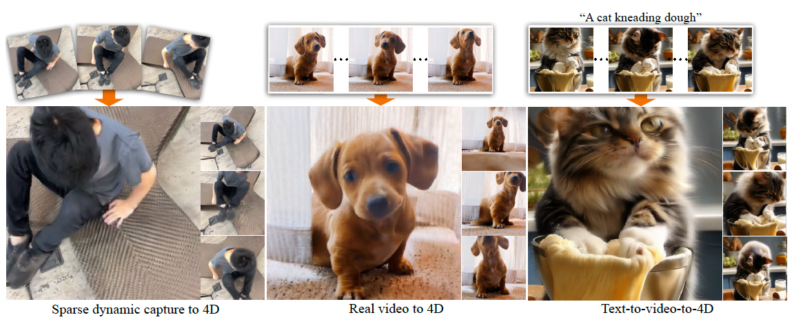 Pushing the boundaries of 4D reconstruction with CAT4D | by Varun ...