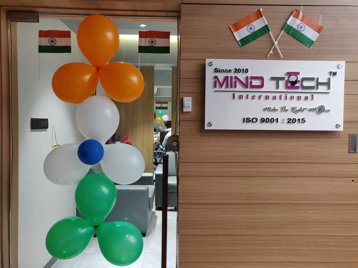 Unlocking Potential: Exploring Midbrain Activation in India | by Mtech ...