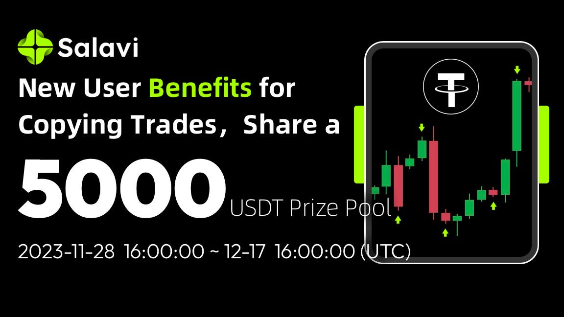 New User Benefits for CopyingTrades: Copy and Win Gifts, Share a 5,000 ...