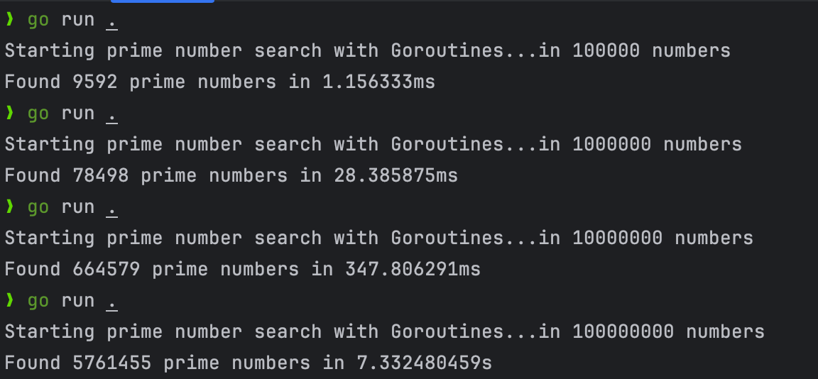 Golang: A Modern Programming Language for Enterprise Solutions | by ...