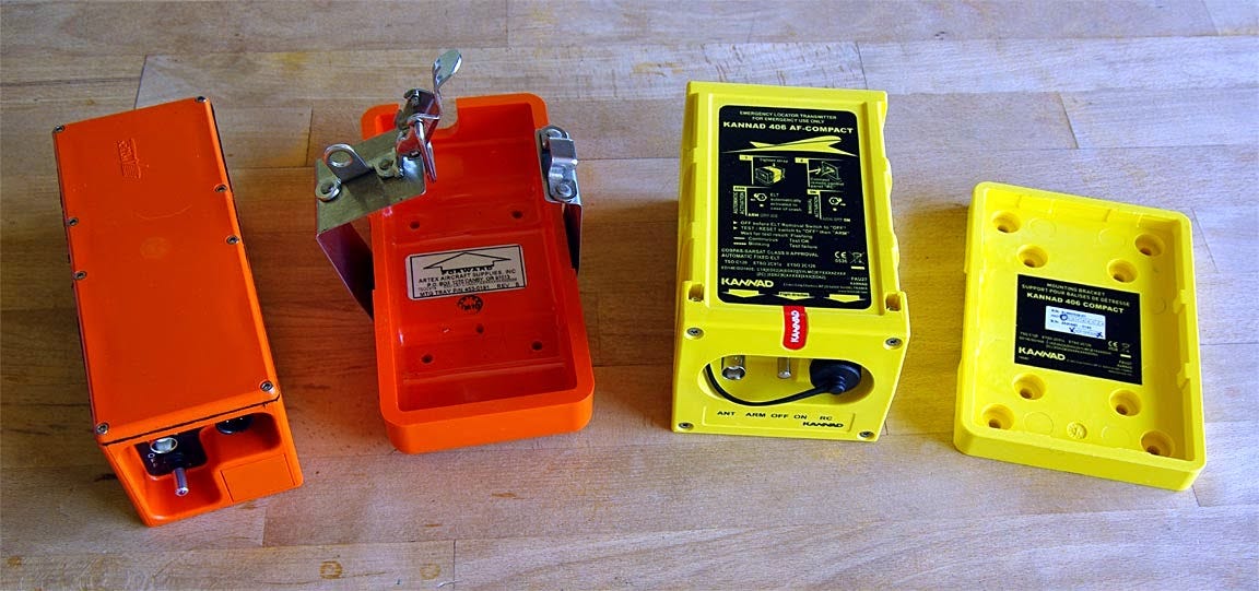 Emergency Beacon Transmitter Market Overview, Key Companies Profile and ...