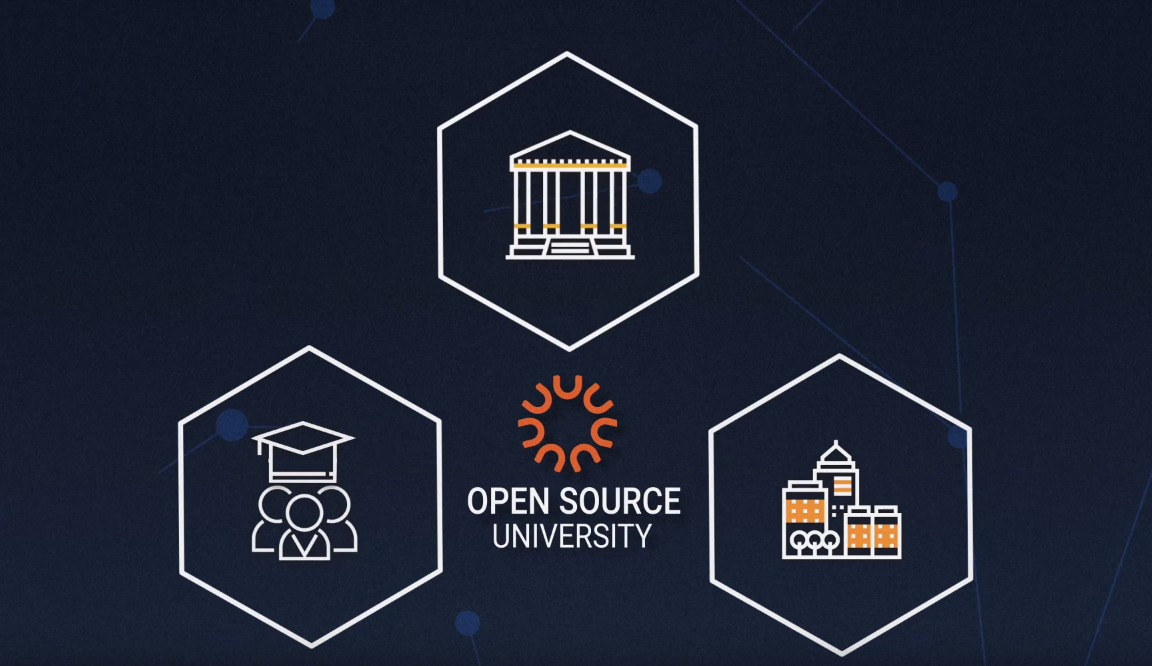 5 Reasons Why Blockchain is The Right Technology for EdTech | by Open ...