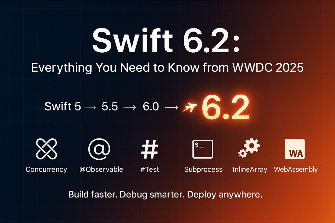 Swift 6.2: Everything You Need to Know from WWDC 2025 | by Himali ...