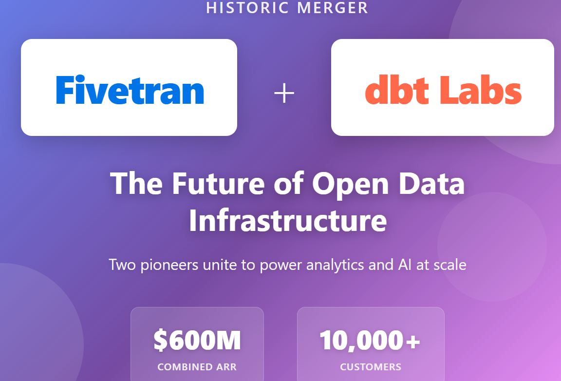 The Fivetran-dbt Merger: What You Actually Need to Know | by Auren ...