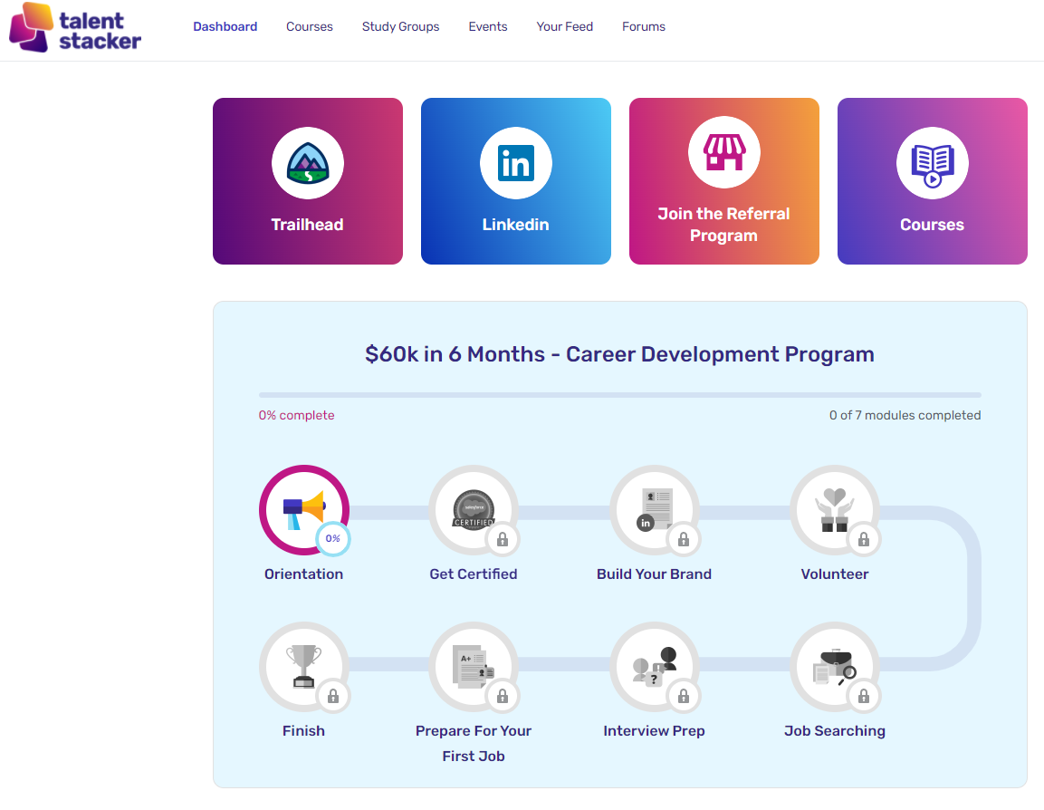 Talent Stacker Salesforce Career Development Program Review: Is It ...