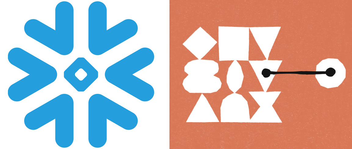Model Context Protocol, Claude, and Snowflake | by Peter Beck ...