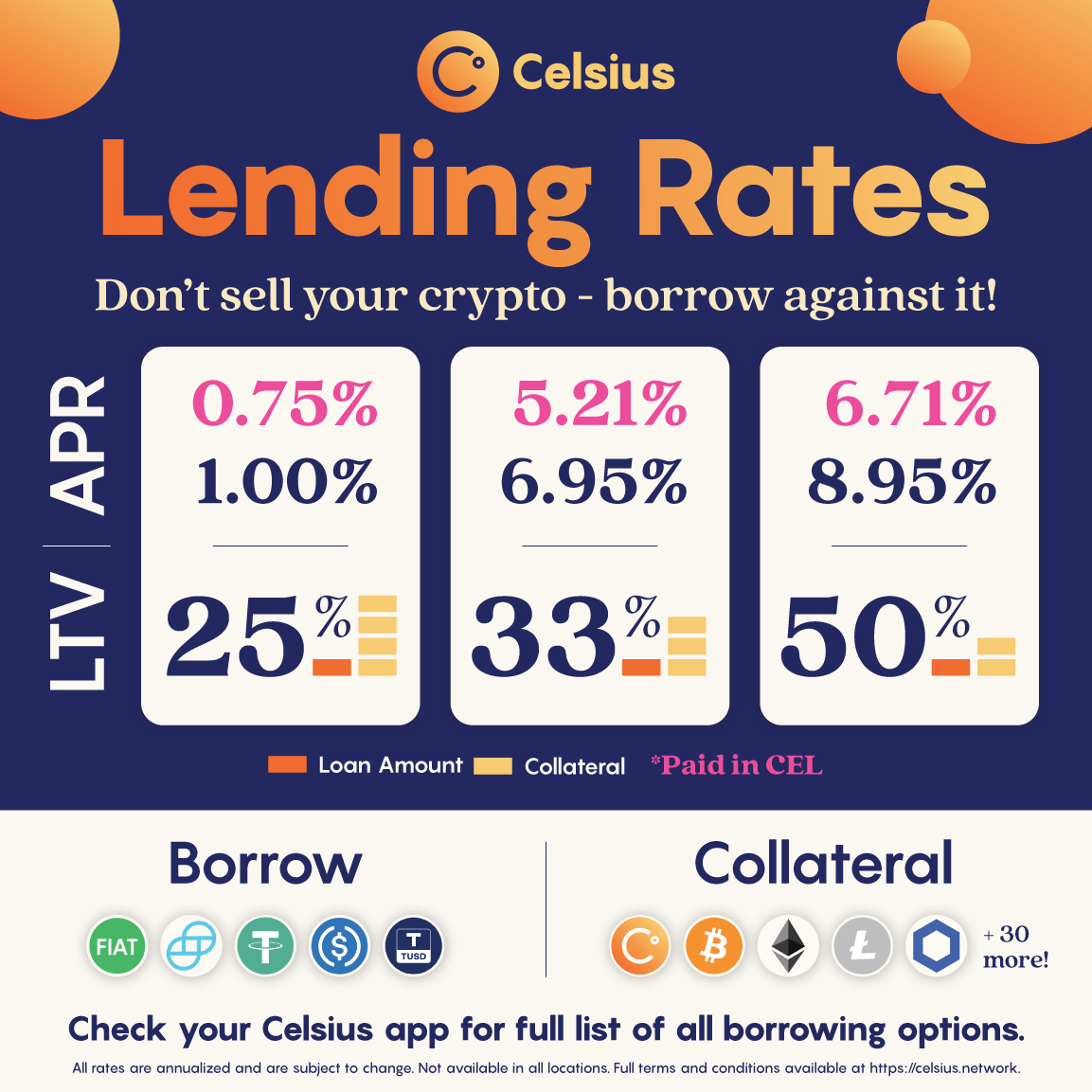 Celsius Review. About Celsius | by Yes Coiner | Medium
