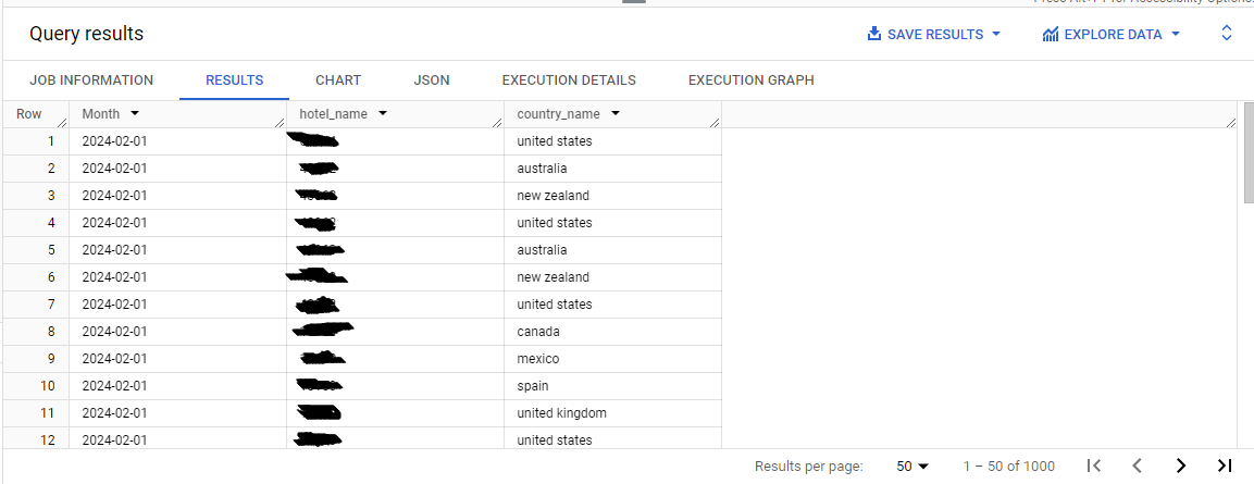 Using Google Cloud Run, Artifact Registry and Docker for Deployment. | by Chandan Kumar Sahoo ...