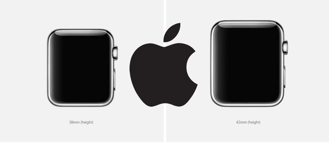 The Secret Behind the Design of the Apple Watch | by Smartwatch.me ...