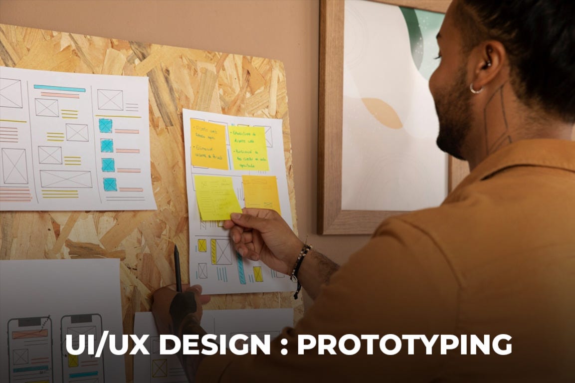 Prototyping Perfection: Eternal HighTech’s Guide to Streamlining UI/UX ...