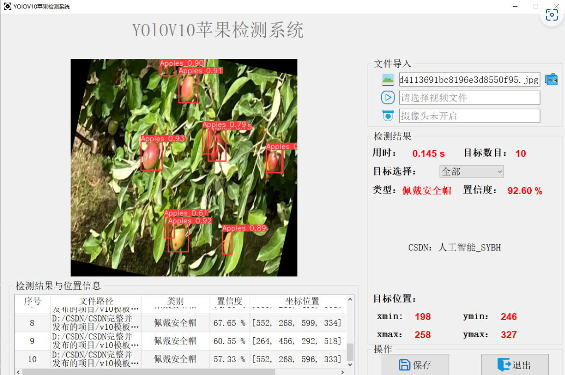 Yolo apple dataset + ui interface + model + camera real-time detection | by PointCloud-Slam ...