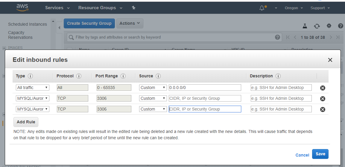 Master to Master Replication using MySQL between RDS and EC2 | by ...