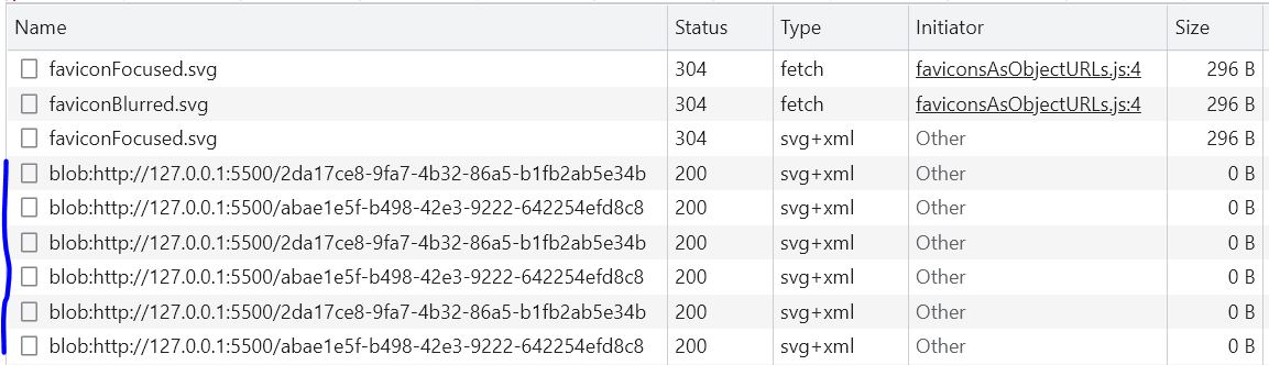Dynamic favicon depending on a browser tab focus | by Marian Čaikovski ...