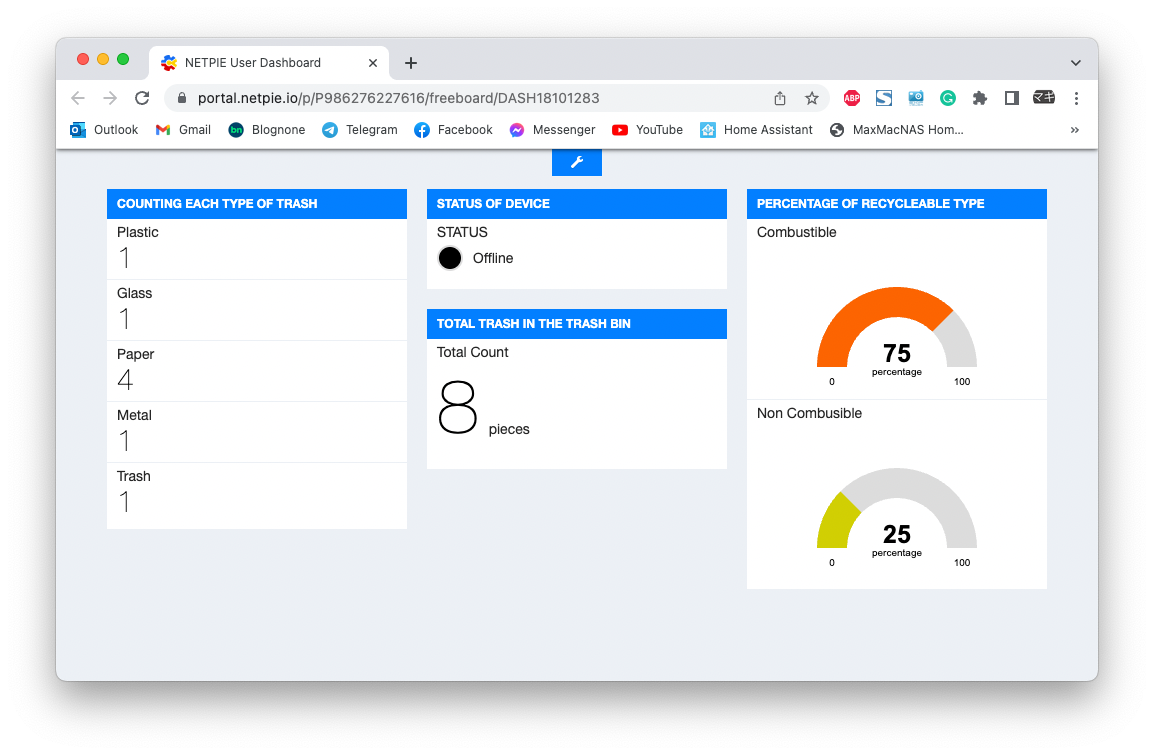 Smart trash bin with waste classification | by Saran Deeluea | Medium