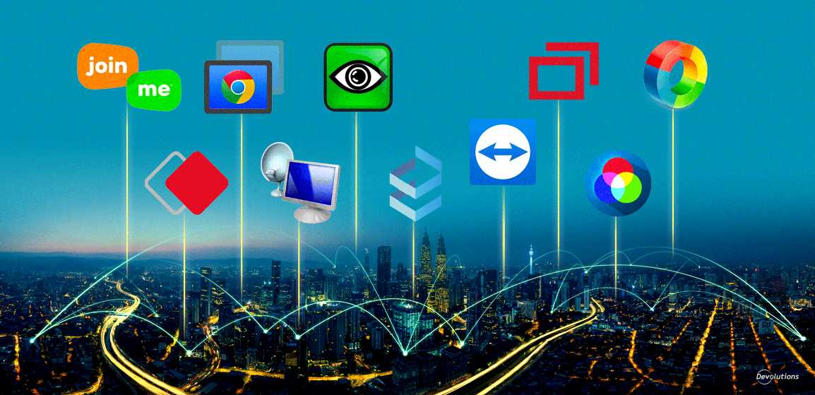 Which Remote Control Software is Best: Top Picks for 2023 | by Anas ...