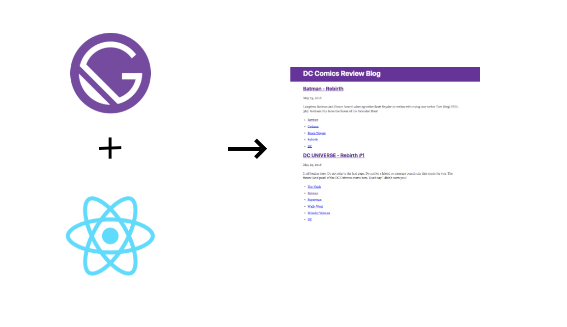 Build your own Blog using Gatsby and React | by Rajat S | Bits and Pieces