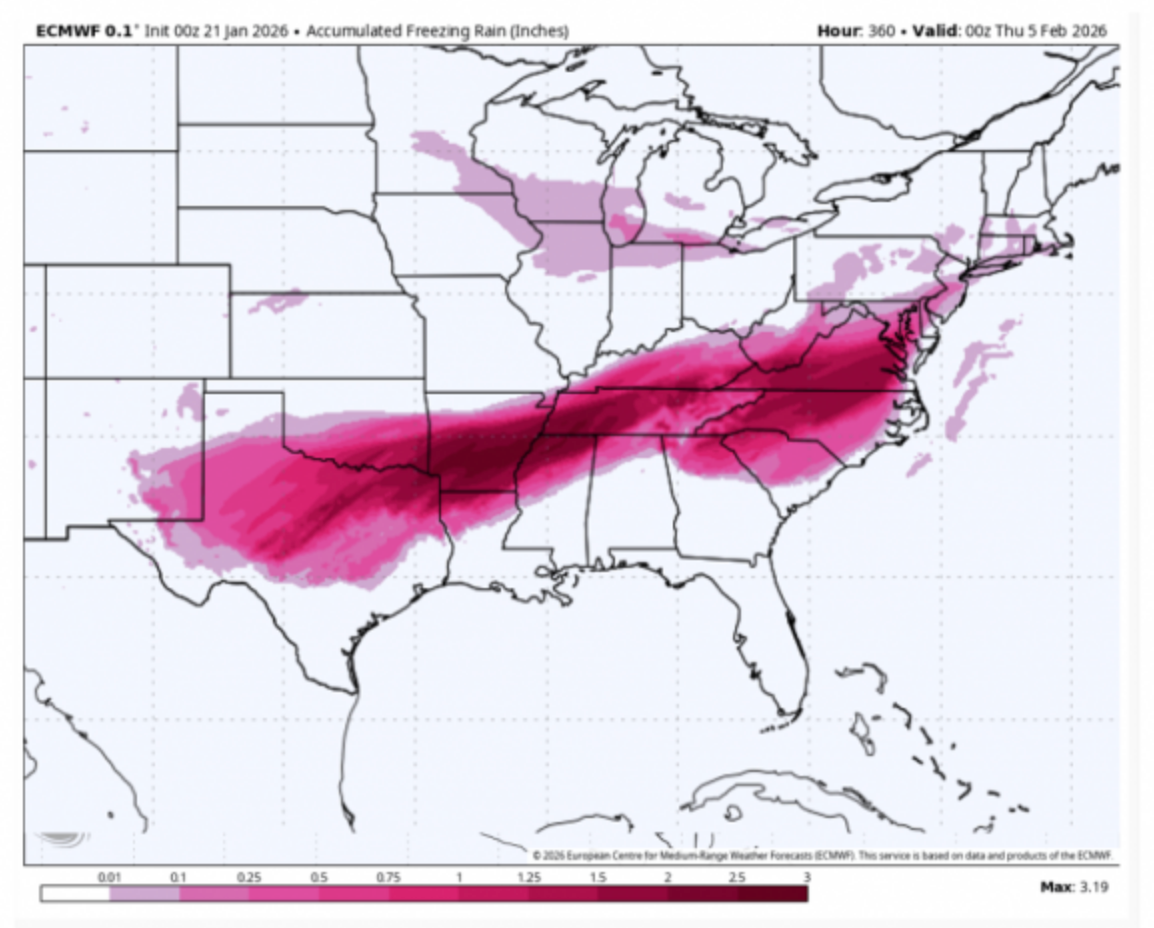 Which model did well?. If you were wondering. | by Kirk Mellish | Jan ...