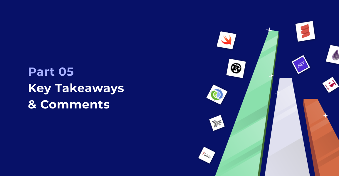 Top Functional Programming Languages Ranking Based On Sentiment ...