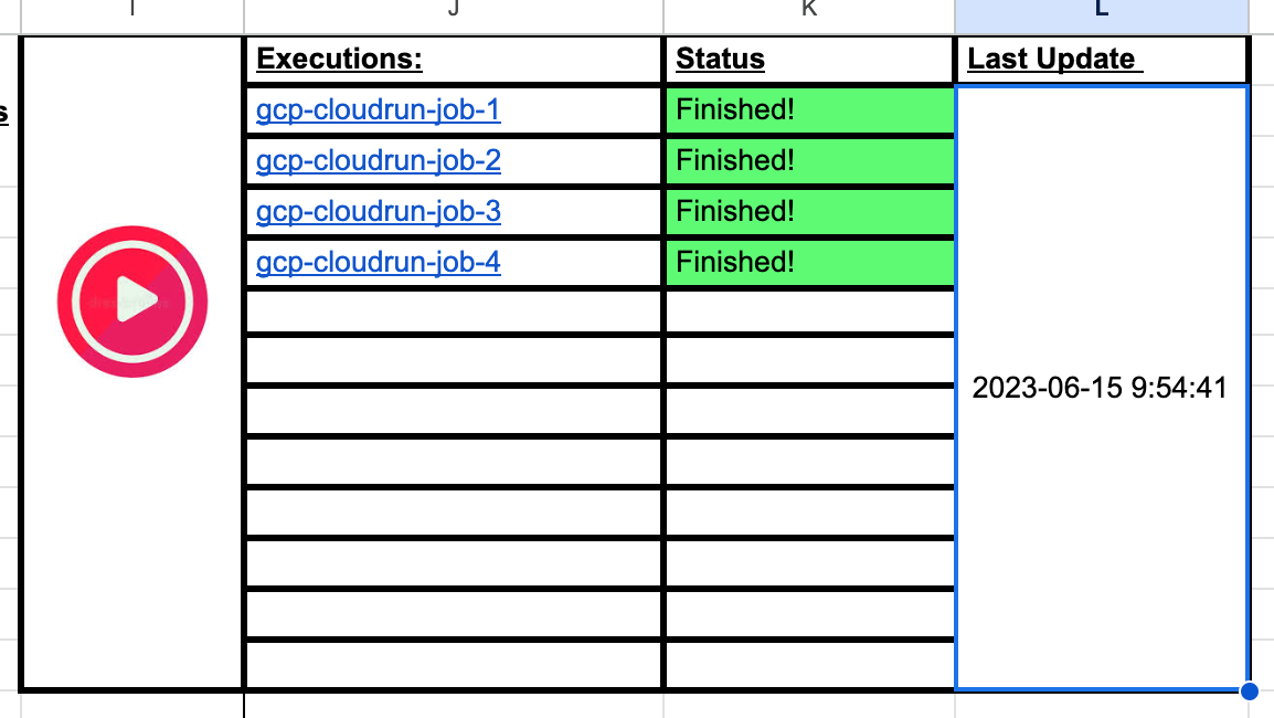 Google Spreadsheet CloudRun Jobs — Trigger & Monitor | by Ben Mizrahi ...