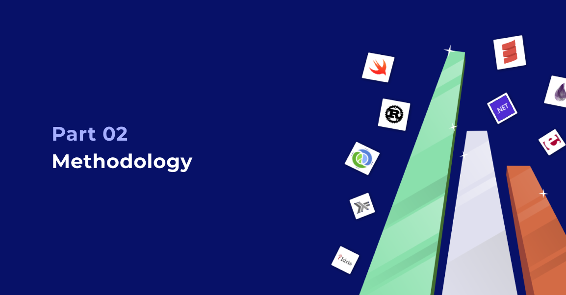 Top Functional Programming Languages Ranking Based On Sentiment ...