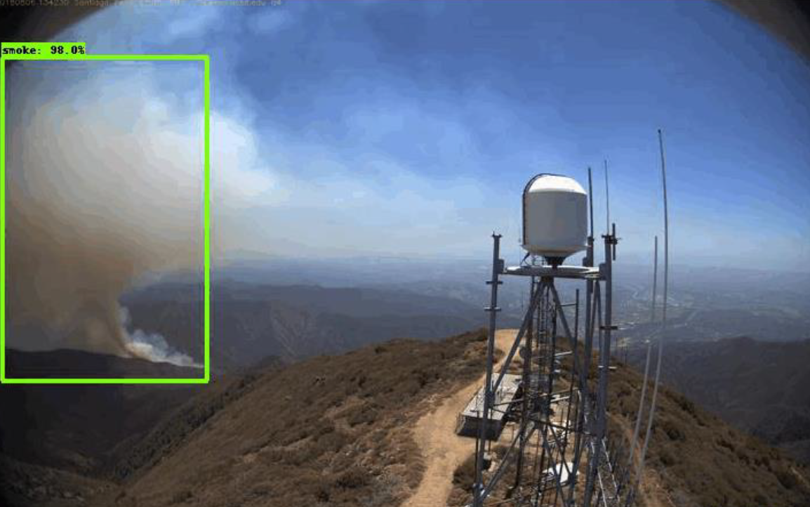 Wildfire Detection using YOLO. 1. Introduction | by Affogato Ai ...