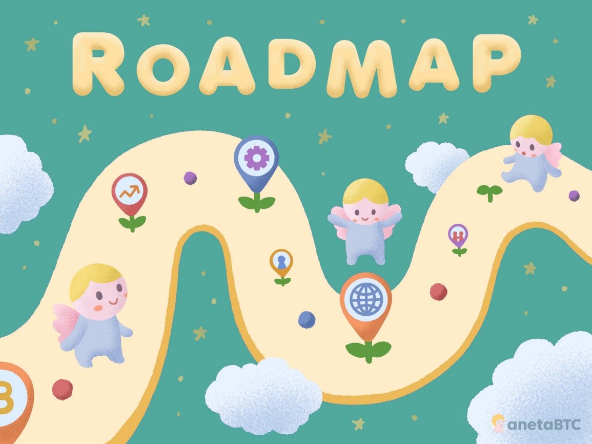 Roadmap 3.0 — El camino hacia BTC en Cardano y Ergo (Español) | by ...