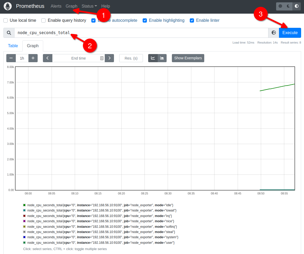 Prometheus Instrumentation ve Node Exporter (Prometheus Öğreniyoruz 2 ...