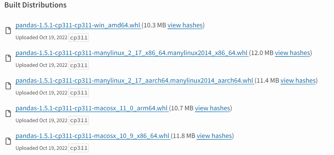 Redhat離線安裝python pandas套件 - Wendy. C. - Medium
