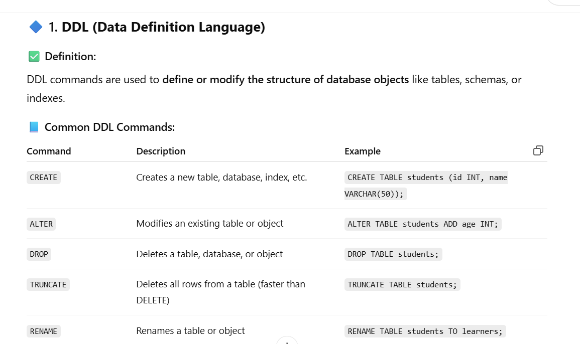 SQL. 1)HOW WOULD YOU FIND DUPLICATE RECORDS… | by ...