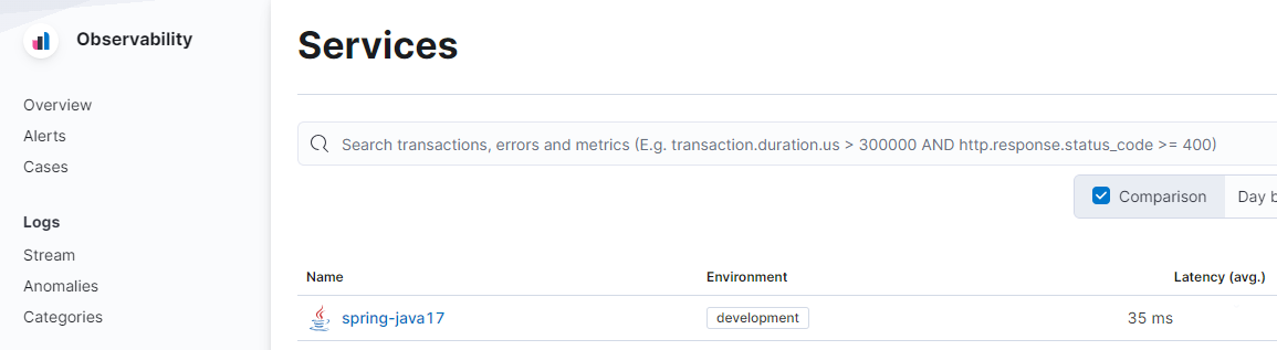 Build minified java 17 web application with Elastic Apm Agent | by ...