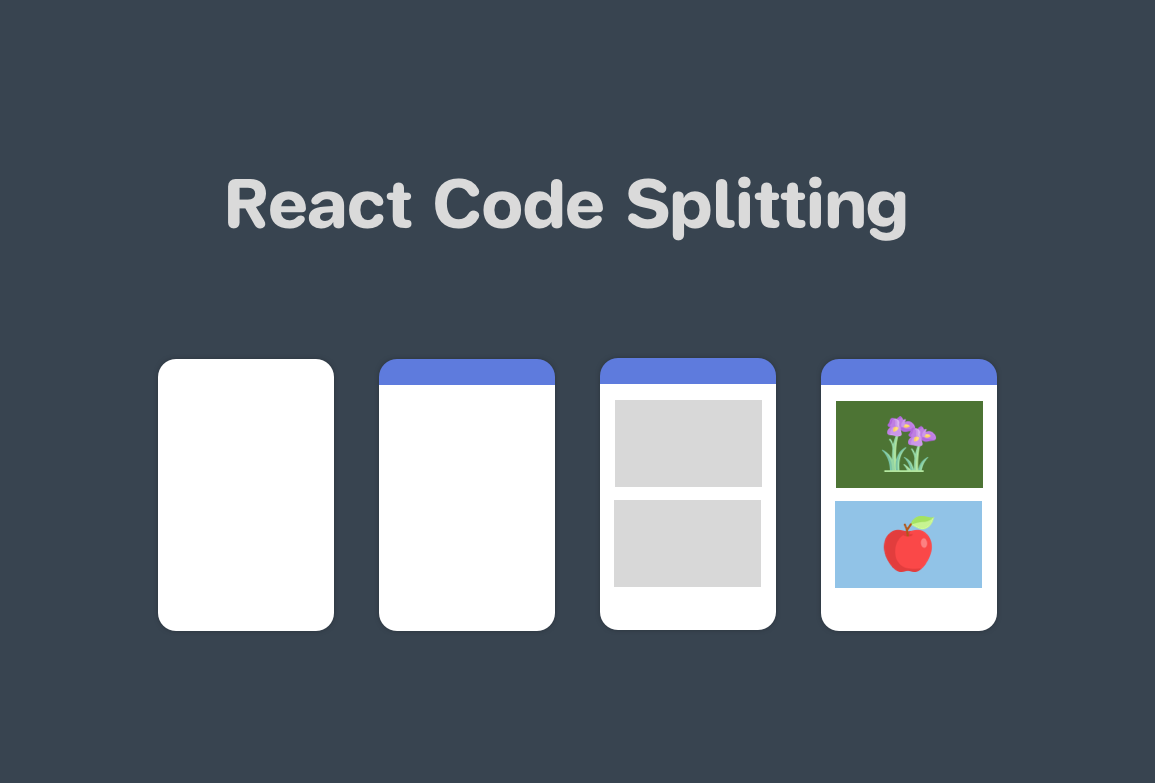 โหลดหน้าเว็บ React เร็วขึ้นด้วย Code Splitting | by Songkrod Thanavorn | SKYLLER Solutions | Medium