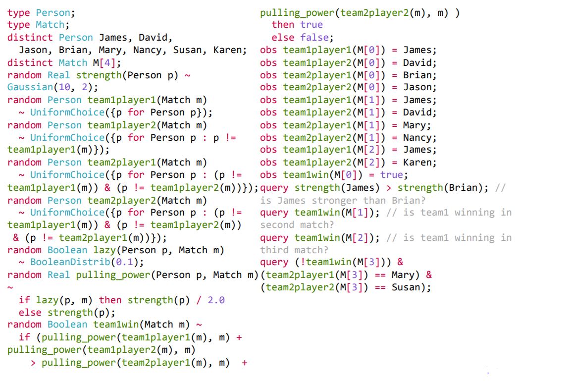 Solving your daily life problems with AI | by Krishnakumar C | Medium