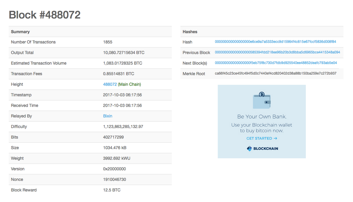 The Proof of Work consensus algorithm | by Randall Mardus | Medium