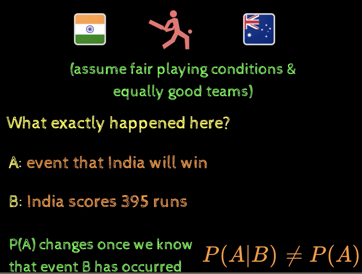 Conditional Probability. Let’s take an example to understand the… | by ...