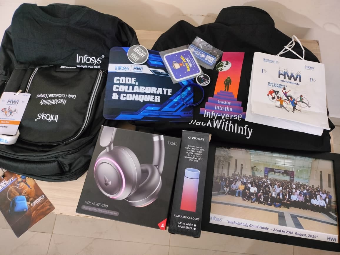 HWI (Infosys) Ep-3: The Hackathon GrandFinale | by Ishrat noori | Medium