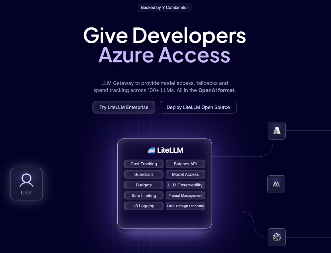LiteLLM or OpenRouter for Your LLM Integrations — Abstraction or Routing? | by G e o r g i a n ...
