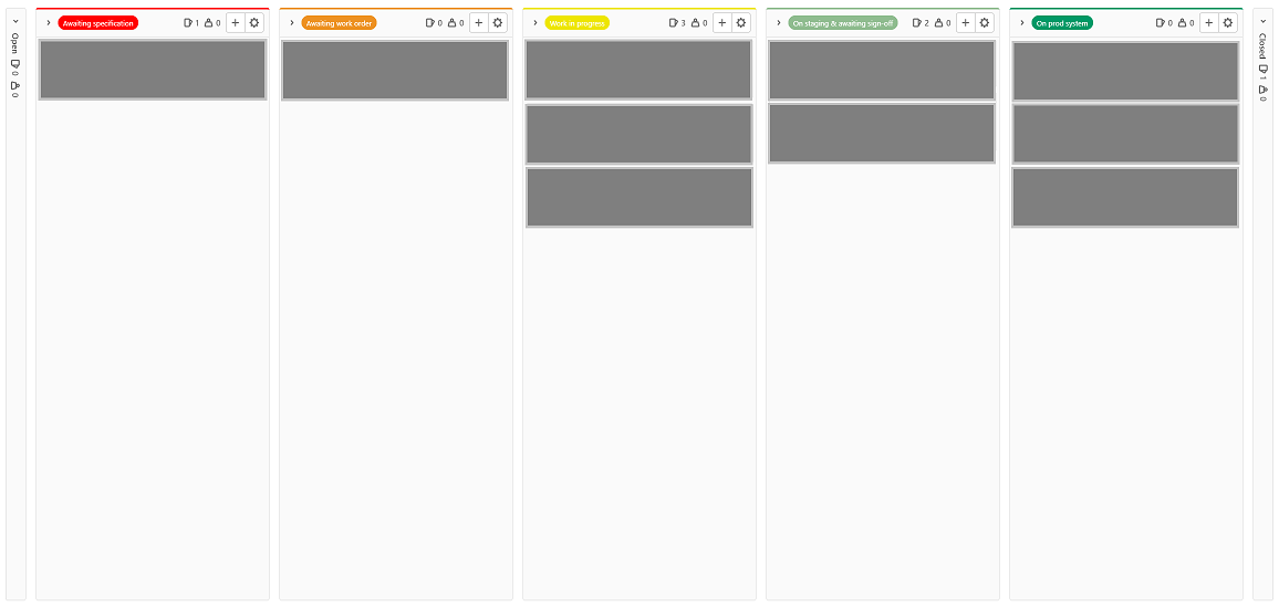 How I use Gitlab as a project management tool | by FlyingNoodle | Medium