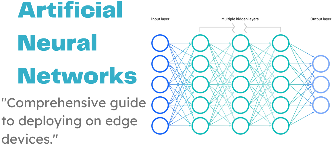 Tinyml — Artificial Neural Networks Mlp By Thommaskevin Apr 2024 Medium